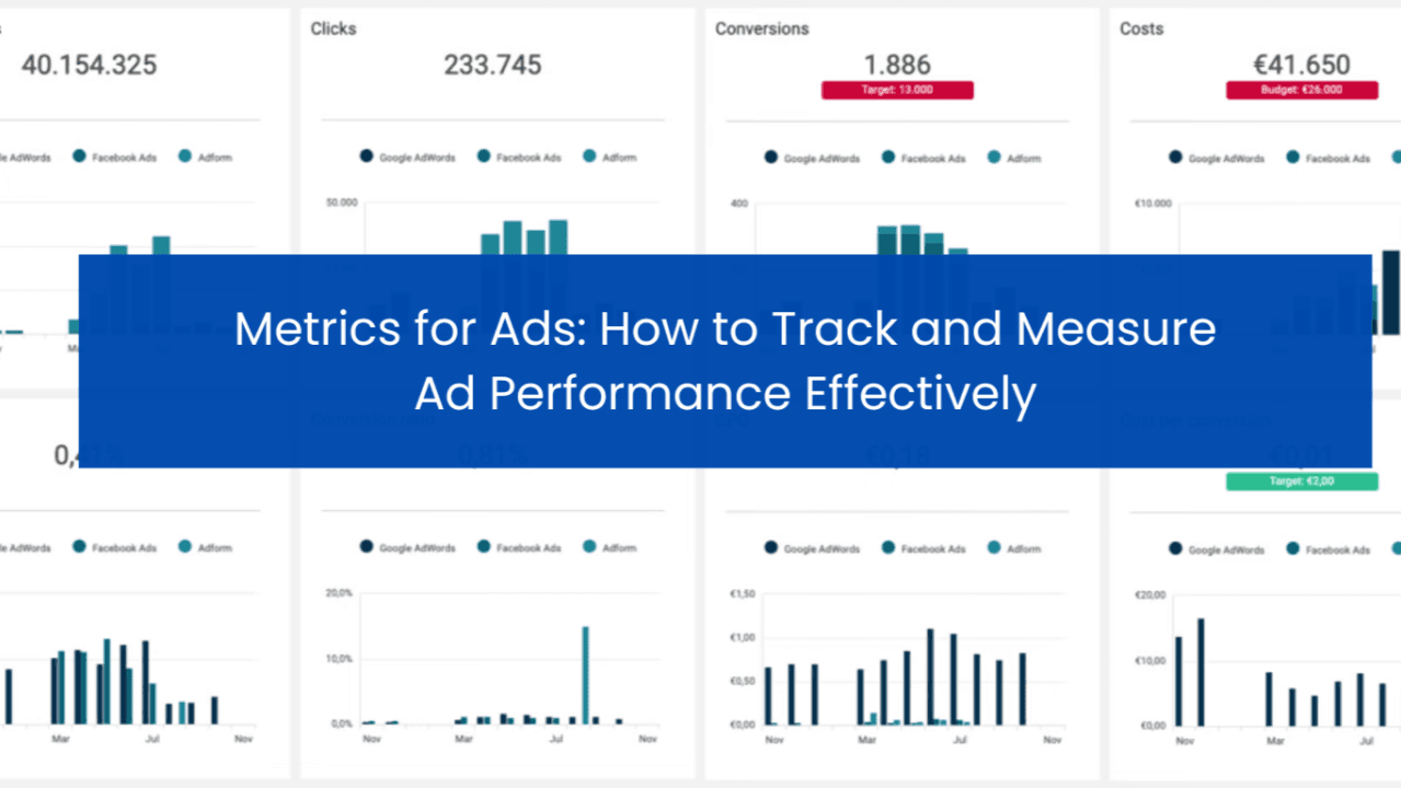 Metrics for Ads: How to Track and Measure Ad Performance Effectively ...